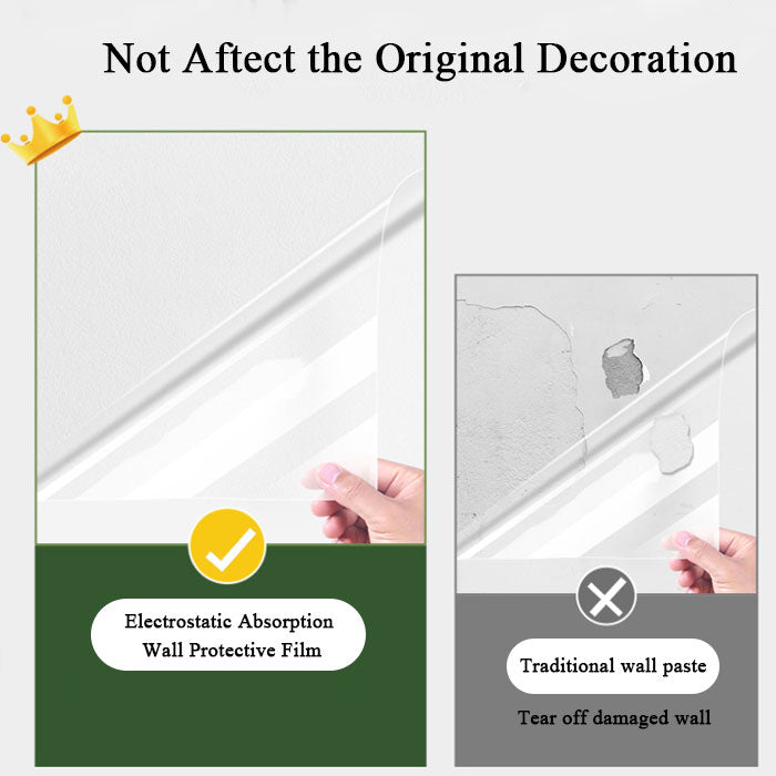 Electrostatic Absorption Wall Protective Film (Width:45mm/1.772 inches ...