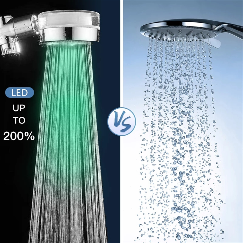 Led High Pressure Shower Head – kitchoria Eco Shop